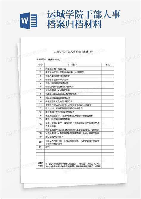 运城学院干部人事档案归档材料Word模板下载 编号qowedbmv 熊猫办公