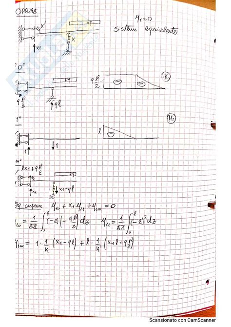 Esami Svolti Scienza Delle Costruzioni E Principi Di Progettazione Meccanica