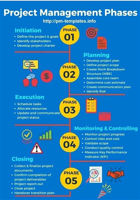 Muhammad Sohail Khan Pengpak Posted On Linkedin