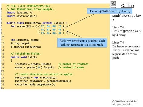 Chapter 7 Arrays Outline 71 Introduction 72 Arrays 73 Declaring And Creating Arrays 74