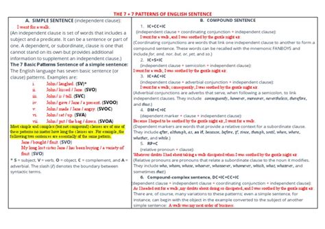 The 7 7 Patterns Of English Sentence Pdf