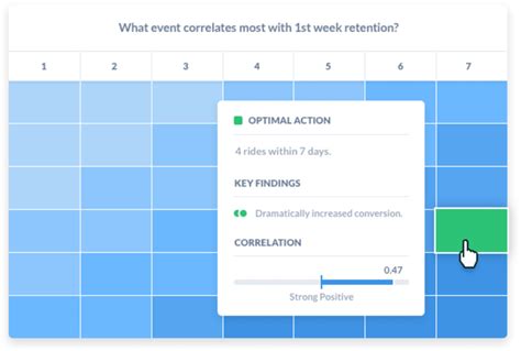 Google Analytics Alternatives For Product Managers LiveChat Partners Blog
