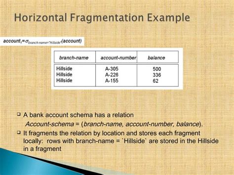 Distributed Databasestypes Of Database Ppt