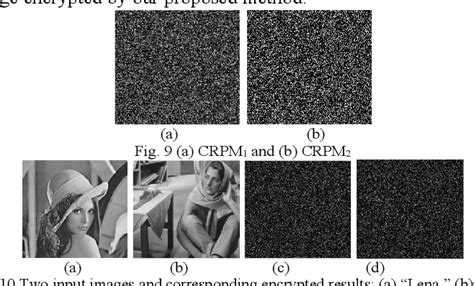 Figure 9 From Optical Image Encryption Using Fractional Order Quantum
