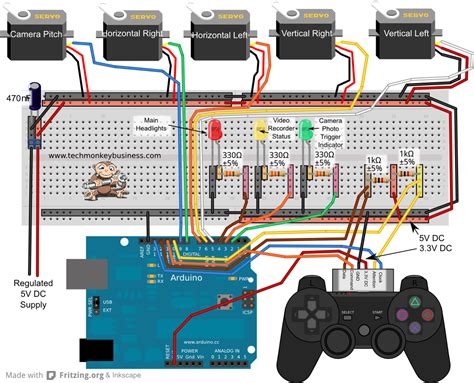 Ps2 Controller Wiring Diagram Usb At Amanda Okane Blog