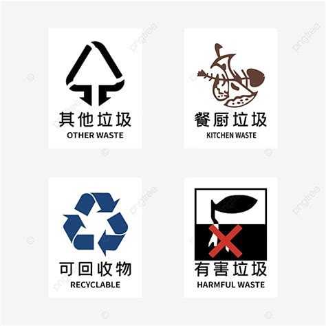 Classification Vector Art Png Waste Classification Mark Indication