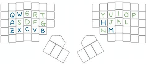 Colemak Is For Quitters