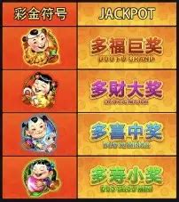DB老虎機迎財聖地多福多財街機版大獎小獎開不停迎福迎財笑盈盈 皇家娛樂城