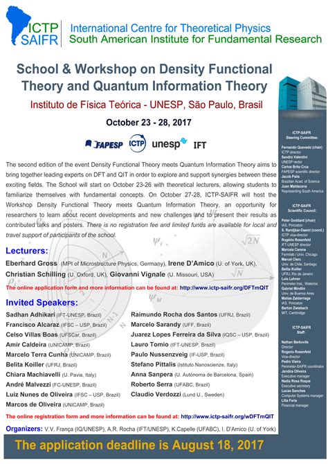 school and workshop on density functional theory and quantum information