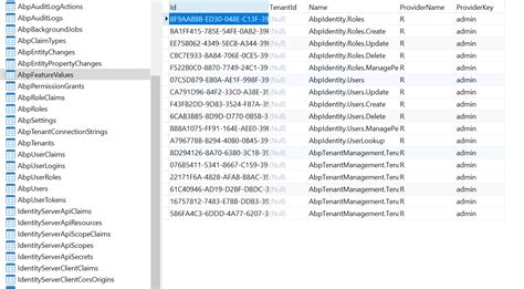 Ef Core Migration Command Fails To Seed Database Initial User · Issue