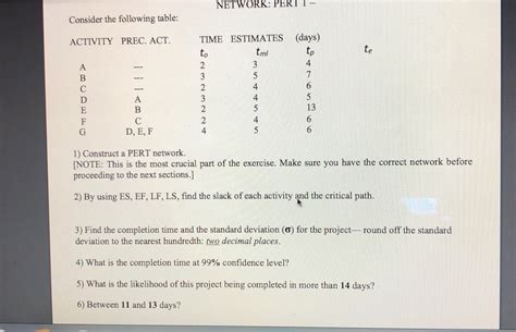 solved network pert 1 consider the following