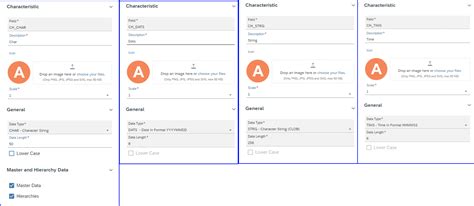 Sap Profitability And Performance Management What Sap Community