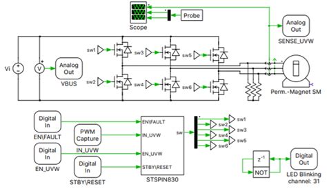 Plecs Stm32嵌入式代码生成 应用范例 5（108 永磁同步电机的无传感器磁场定向控制 知乎
