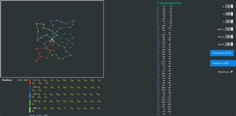 Github Notdodovrp Tabu A Tabu Search Pseudo Parallel Algorithm For The Vehicle Routing Problem