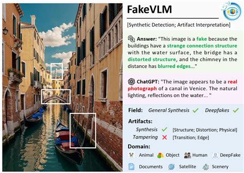 Spot The Fake Large Multimodal Model Based Synthetic Image Detection With Artifact Explanation
