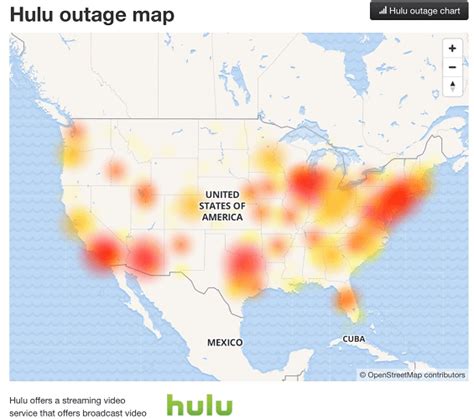FIX Hulu Error Code RUNUNK13