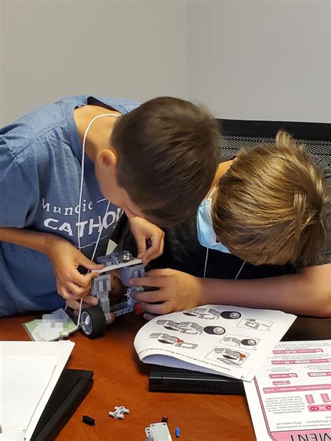 Techwise Academy Innovation Connector