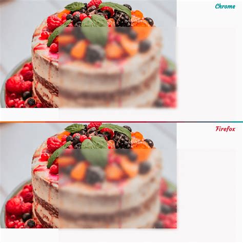 Icon Glassmorphism Effect In Css Css Tricks