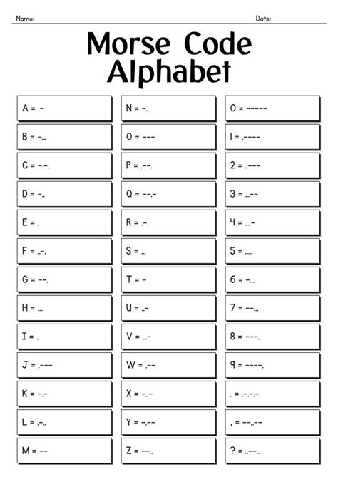 Printable Morse Code Worksheet Morse Code Coding Coded Message
