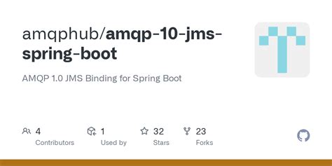 github amqphub amqp 10 jms spring boot amqp 1 0 jms binding for spring boot