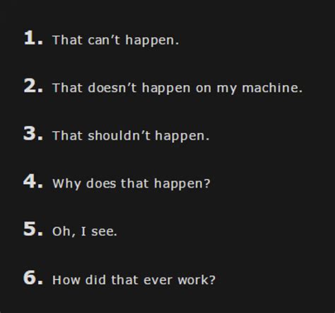 Six Stages Of Debugging