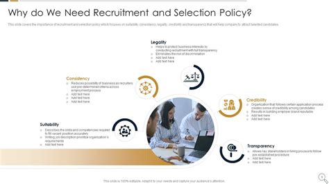 Essential Ways To Improve Recruitment And Selection Procedure Powerpoint Presentation Slides
