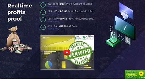 Zcode System Reviews 2022 What Is The Zcode™ System