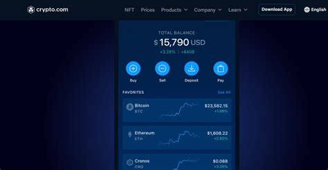 Top 10 Crypto Portfolio Trackers Complete List