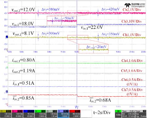 Figure 11 From Deadbeat Control For A Single Inductor Multiple Input