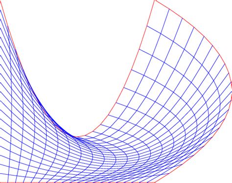example 3 2 folded grid by transfinite interpolation download