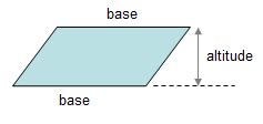 Altitude Math Open Reference