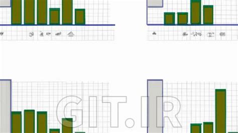 Charting Data With Excel