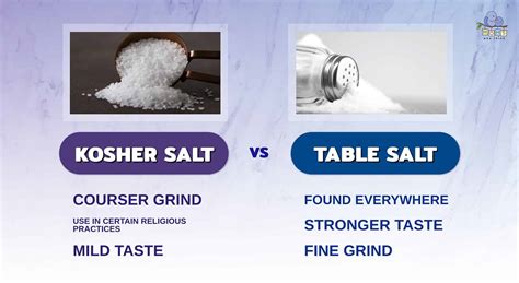 Kosher Salt Vs Table Salt How To Know The Difference
