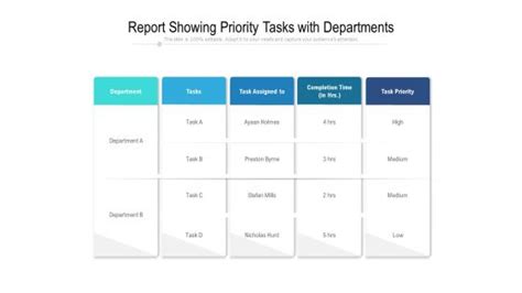 Priority Department PowerPoint Templates Slides And Graphics