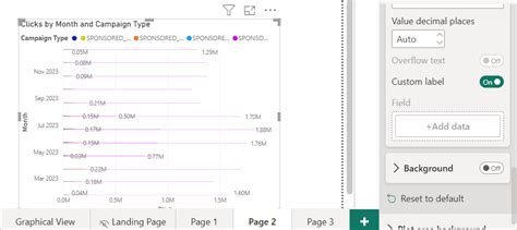 solved custom label field on clustered bar chart gray microsoft fabric community