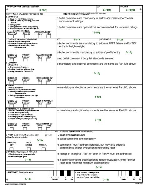Fillable Ncoer Form Printable Forms Free Online