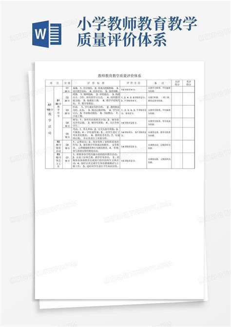 小学教师教育教学质量评价体系word模板下载编号lwevjdwy熊猫办公