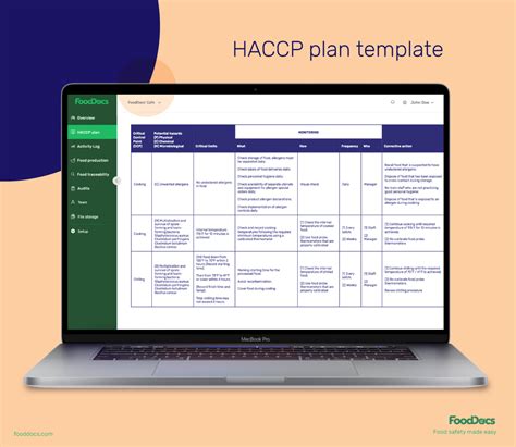 Haccp Audit Checklist Template Free Download
