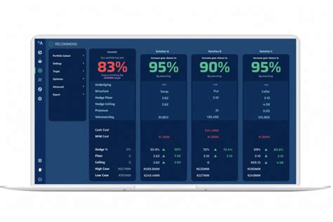 Commodity Exposure Forecasting
