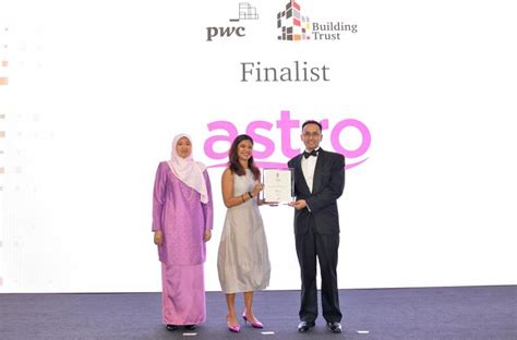 Astro On Linkedin Astro Was Acknowledged As One Of The 20 Finalists Of