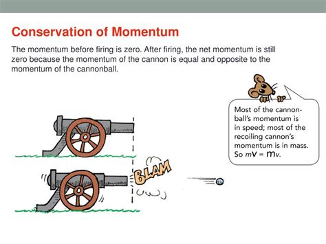 Ppt Momentum And Impulse Powerpoint Presentation Free Download Id
