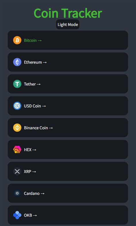 GitHub singsoong CoinTracker TS React react query recoil을 활용하여 코인 가격 모니터링