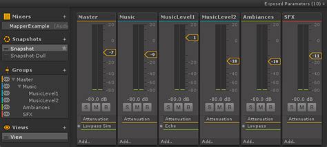 The Unity Audio Mixer Download Scientific Diagram
