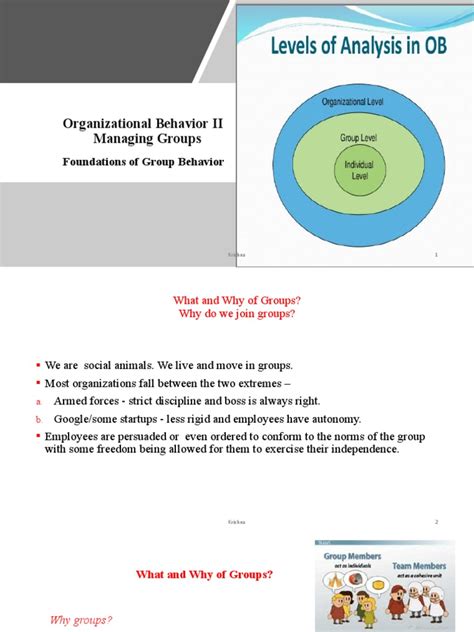 We Ob Groups 1and2 Pdf Psychological Concepts Social Psychology