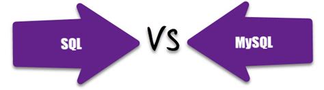 Phân Biệt Sql Và Mysql Từ A đến Z Cho Người Mới Bắt đầu Proskills