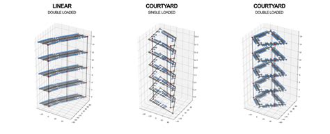Web Graph Machine Learning Iaac Blog