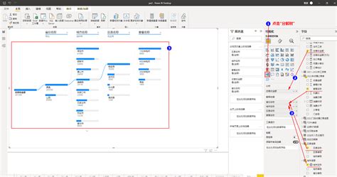 大数据分析工具power Bi（十七）：制作过程分析和原因分析图表 腾讯云开发者社区 腾讯云