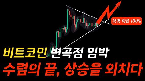 비트코인 상승전 마지막 매수 자리 Youtube