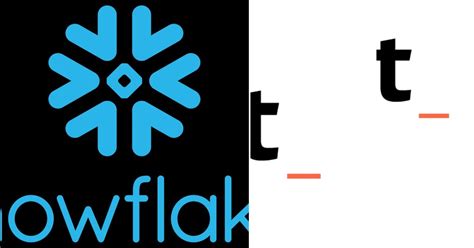 List Dbt Data Build Tool Tutorial Curated By G Hari Krishna Medium