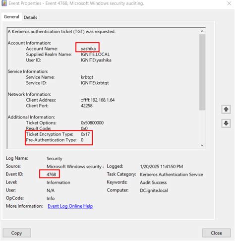 As Rep Roasting Hacking Articles